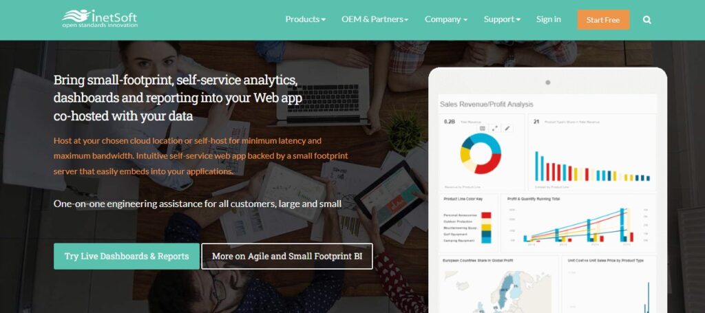 InetSoft Review 2025: Details, Ratings, Pros & Cons