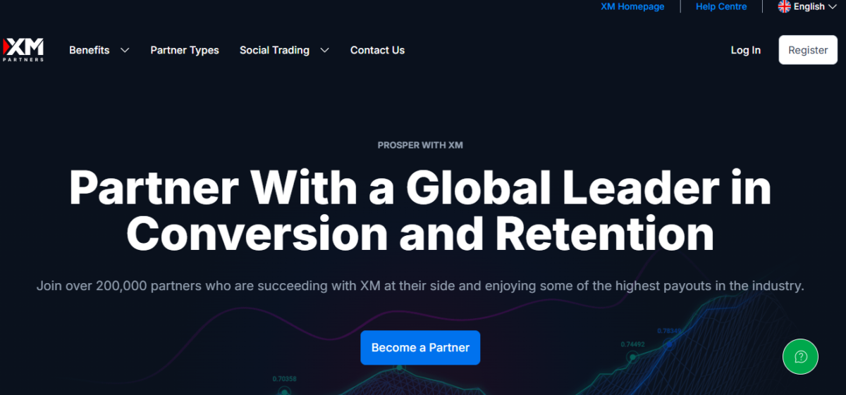 15 Best Trading Affiliate Programs in 2026 - uCompares